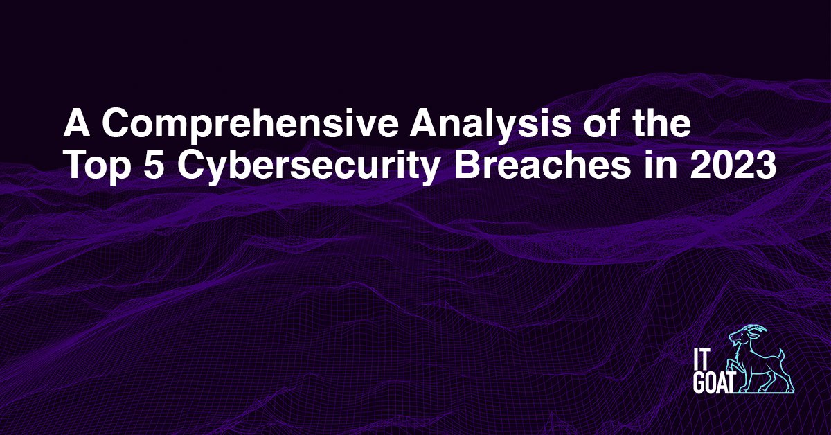 The “MegaCorp” Data Breach: The Consequences of Inadequate Security