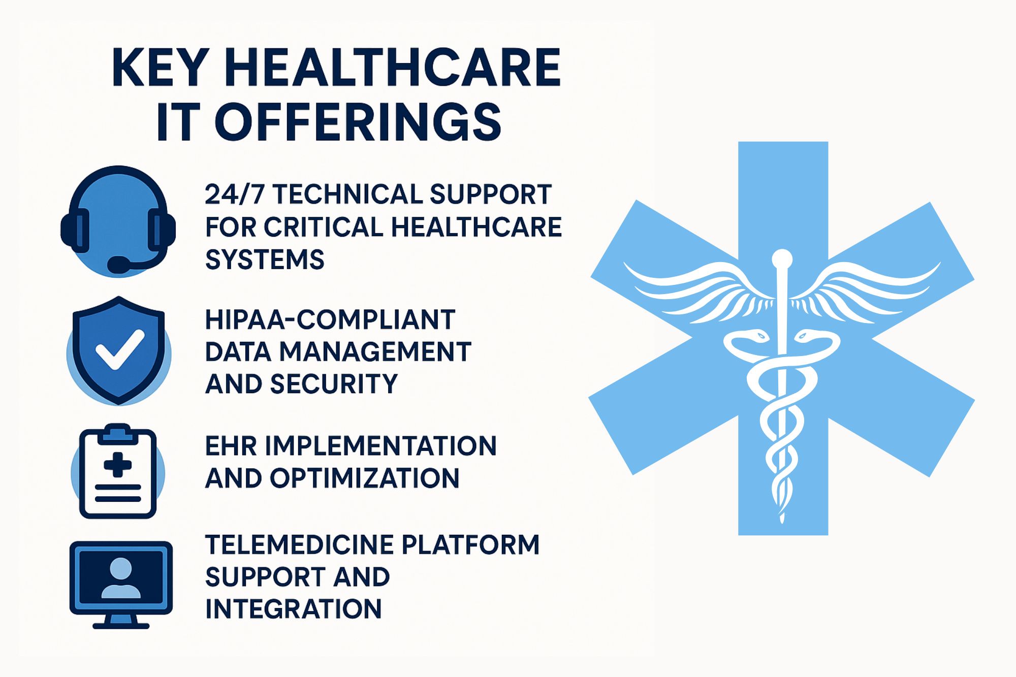 What Does IT Support Do in Healthcare? [Full Breakdown] - IT GOAT
