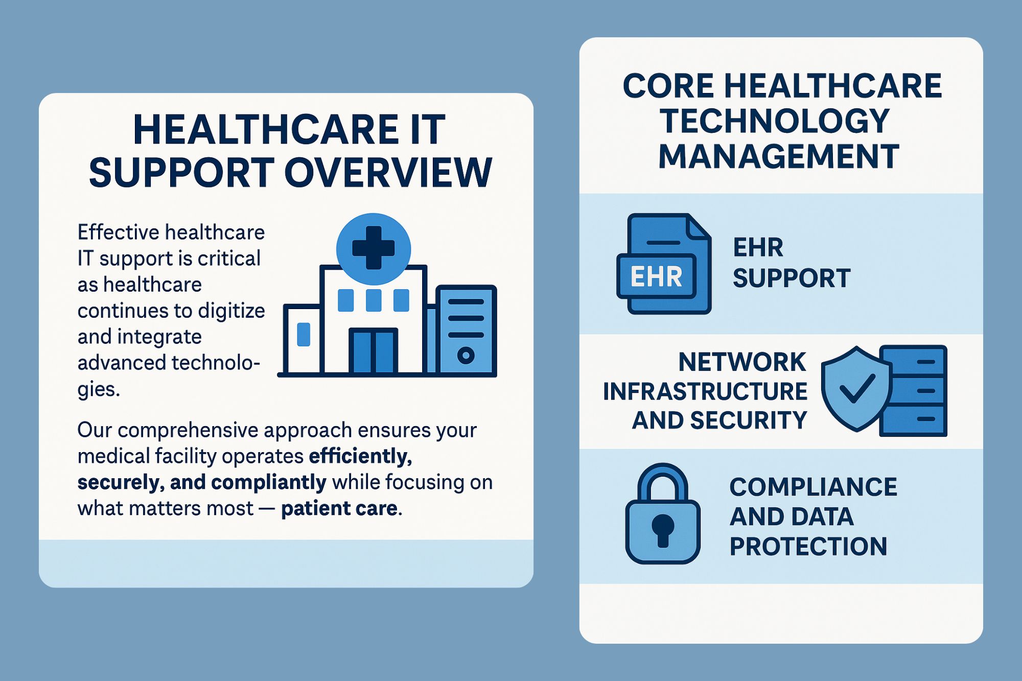 What Does IT Support Do in Healthcare? [Full Breakdown] - IT GOAT